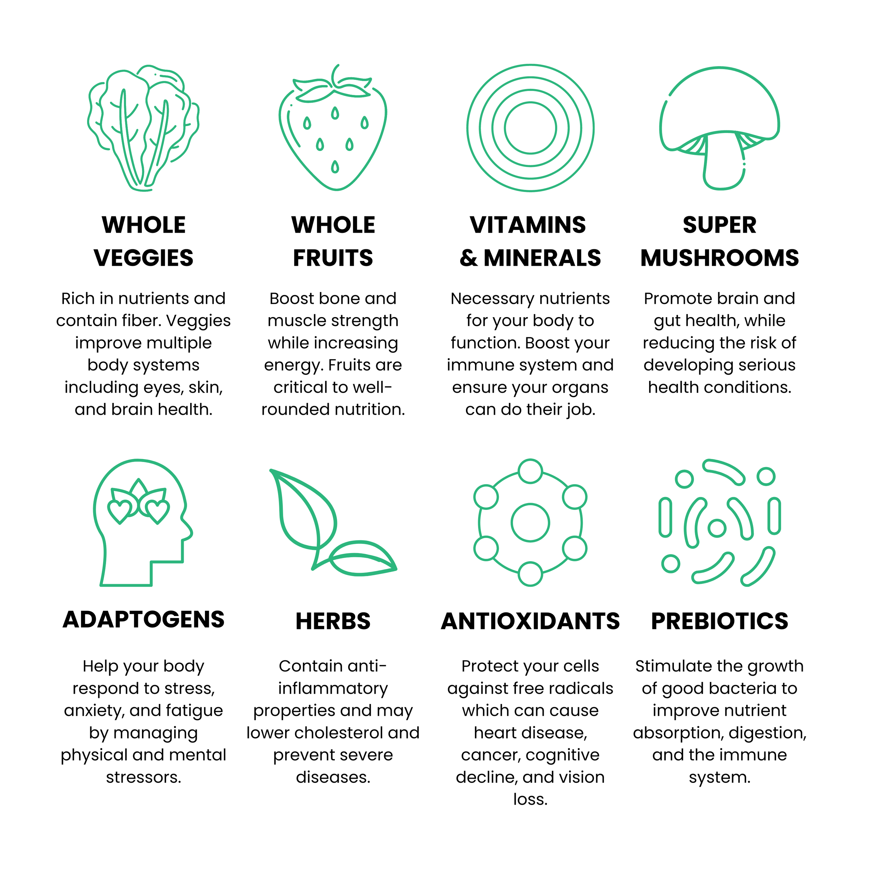 Grüns - Daily Gummies - Comprehensive Nutrition